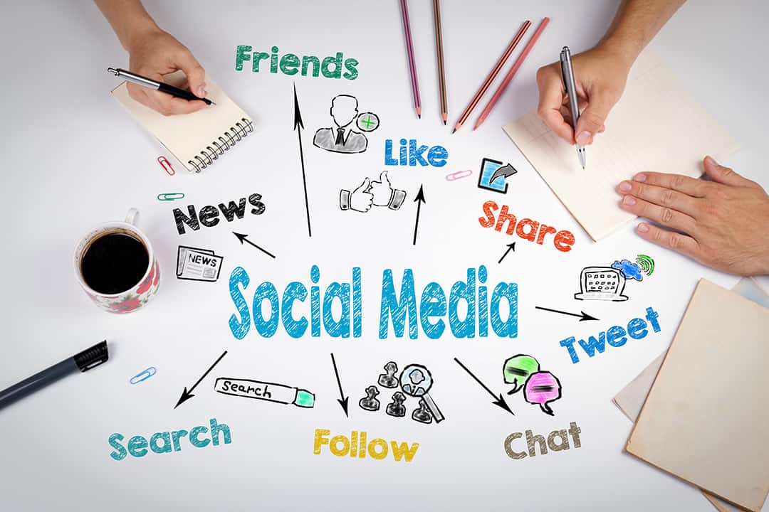 How Do You Measure Social Media Success? | Barcelona Creative Group